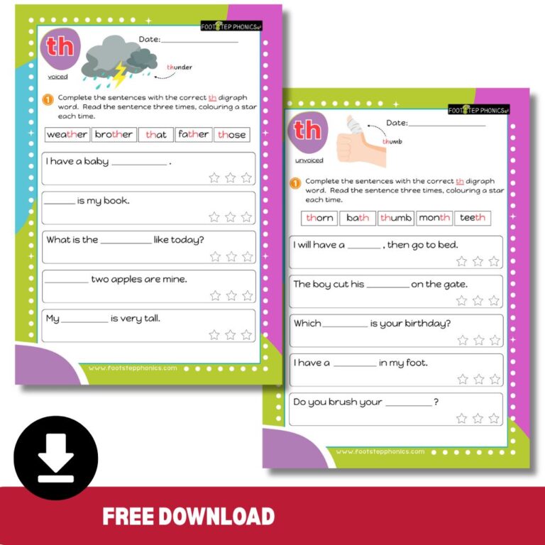 How to Teach the Consonant Digraph TH - FootStep Phonics